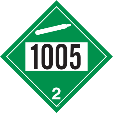 Decal Order | Nebraska Agri-Business Association, Inc.